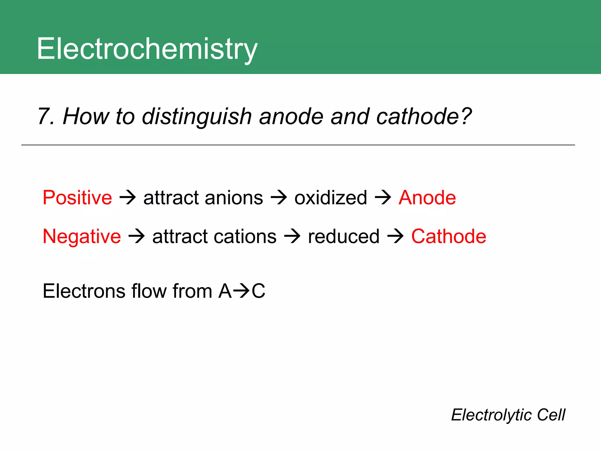 Electrochemistry | PPT