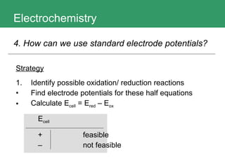 Electrochemistry | PPT