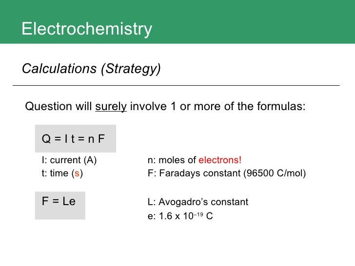 Electrochemistry