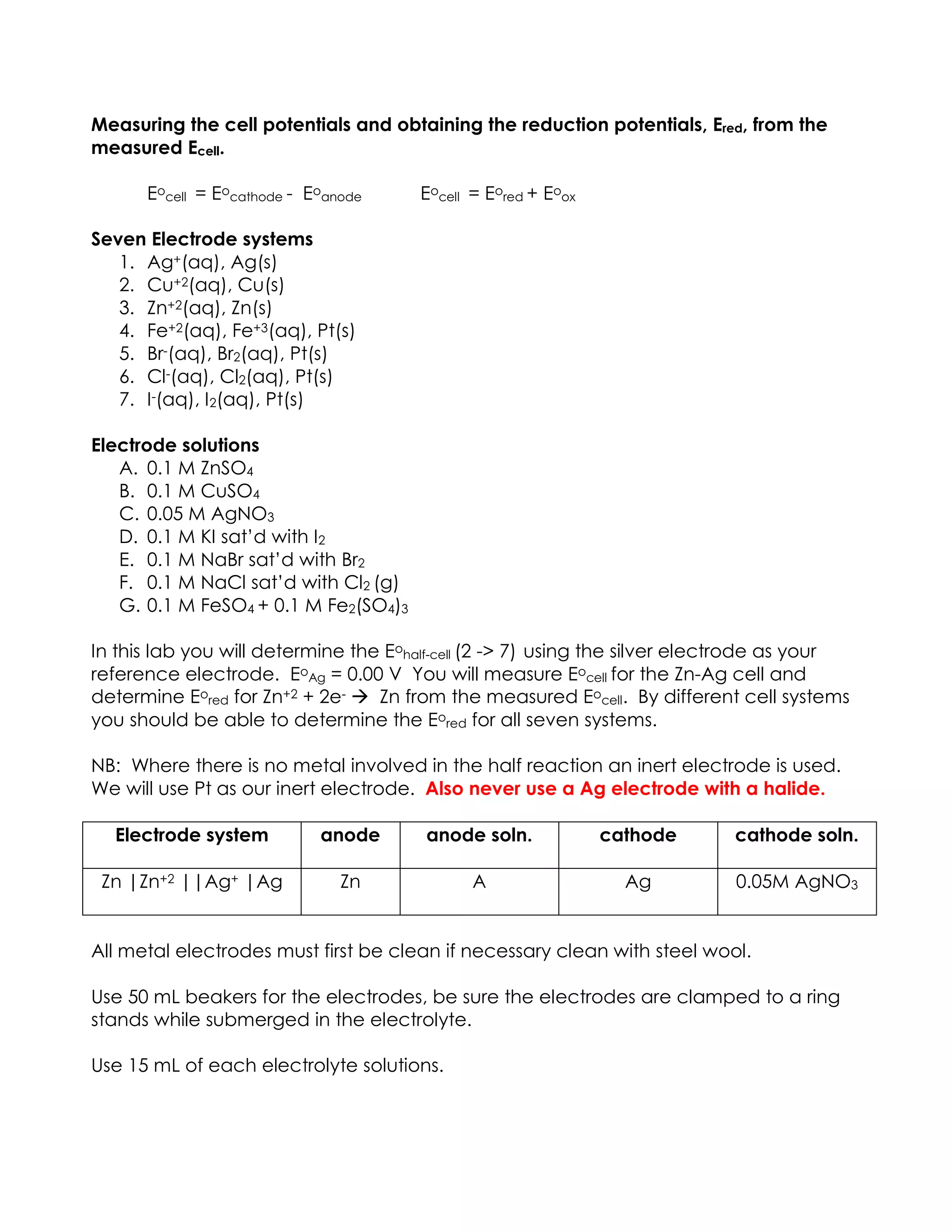 Electrochemistry | PDF