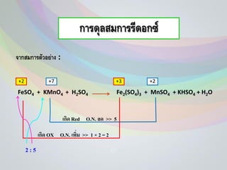 Electrochemistry | PPT
