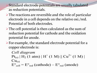 Electrochemistry | PPTX