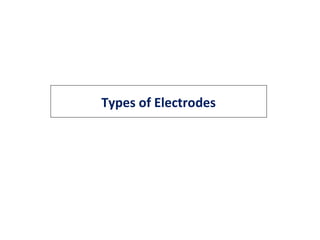 Electrochemistry | PPT
