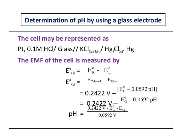 Electrochemistry