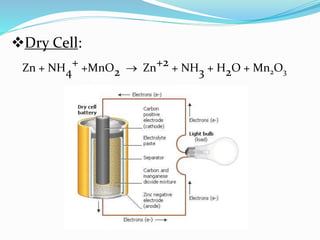 Electrochemistry | PPTX