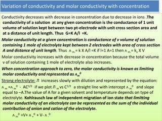 Electro chemistry | PPTX