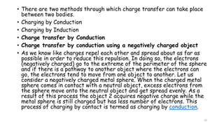 charge transfer process in the presence and absence of electric field | PPT