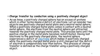 charge transfer process in the presence and absence of electric field | PPT