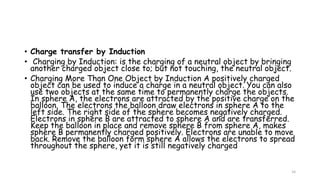 charge transfer process in the presence and absence of electric field | PPT