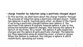 charge transfer process in the presence and absence of electric field ...