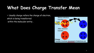 charge transfer process in the presence and absence of electric field | PPT