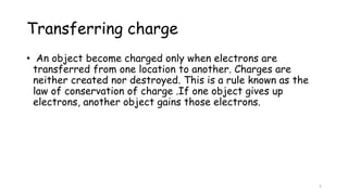 charge transfer process in the presence and absence of electric field | PPT