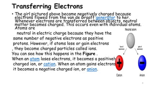 charge transfer process in the presence and absence of electric field | PPT