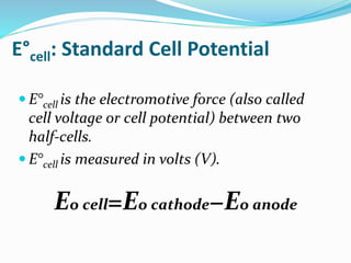 Electrochemistry | PPTX