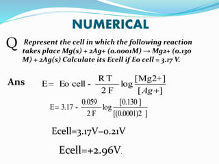 Electrochemistry | PPTX