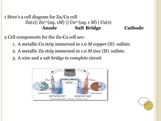 Electrochemistry | PPTX