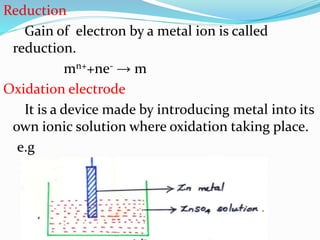 Electro chemistry | PPTX