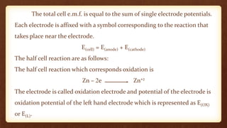 Electro chemistry | PPT
