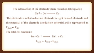 Electro chemistry | PPTX