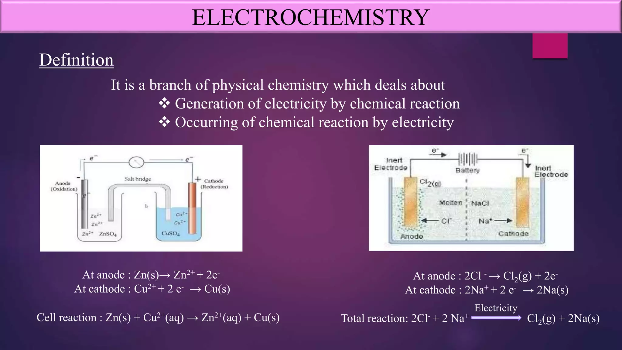Electrochemistry | PPTX