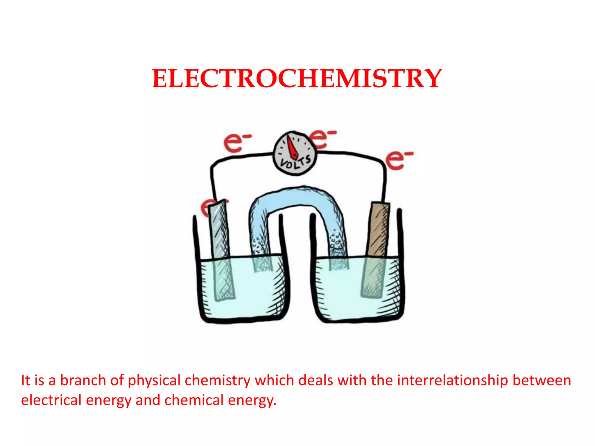 electrochemistry.pptx