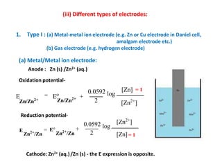 electrochemistry.pptx | Chemistry | Science