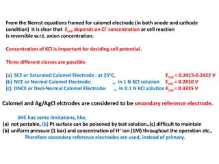 electrochemistry.pptx | Chemistry | Science