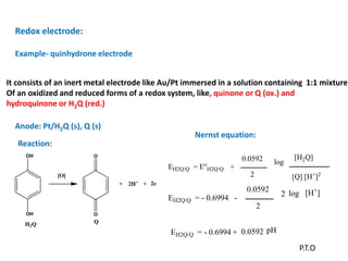 electrochemistry.pptx | Chemistry | Science