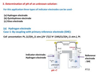 electrochemistry.pptx | Chemistry | Science