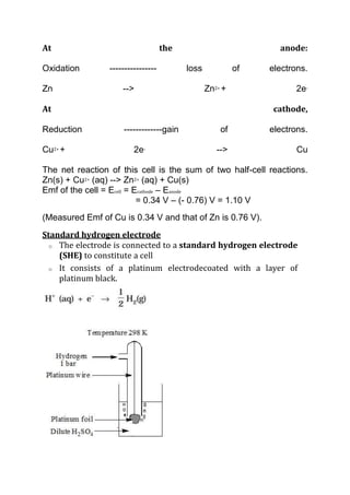 Electro chemistry.docx