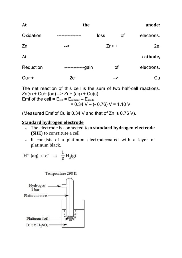 Electro chemistry.docx