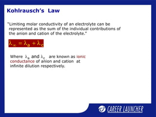 electrochemistry.ppt