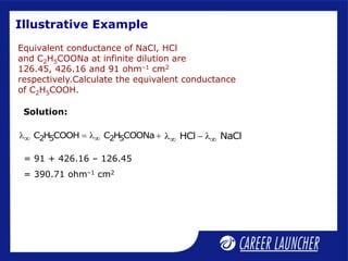 electrochemistry.ppt