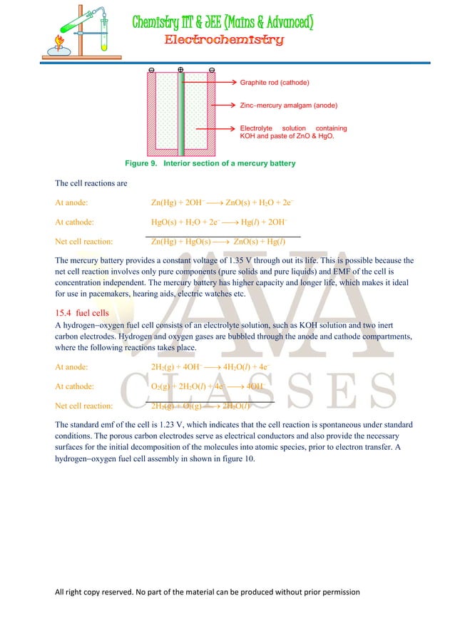 Electrochemistry Notes for Class 12 JEE and JEE Advanced PDF | PDF