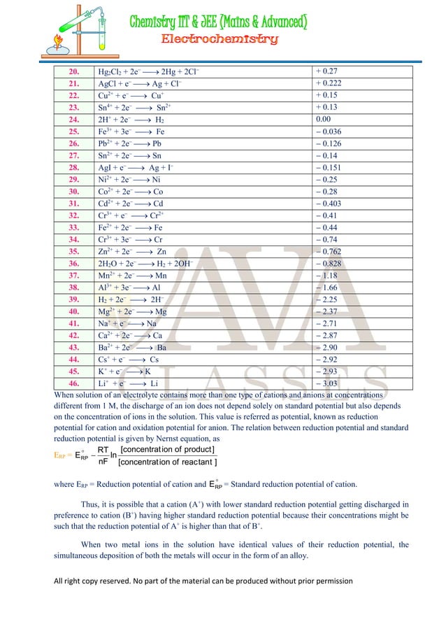 Electrochemistry Notes for Class 12 JEE and JEE Advanced PDF | PDF