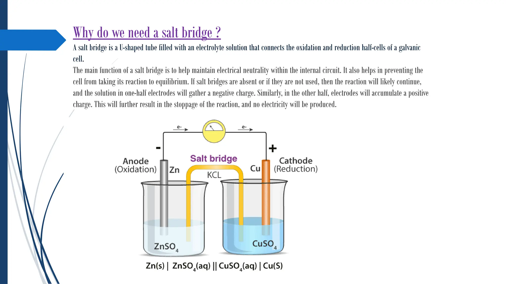 ELECTROCHEMISTRY.pptx used in daily life | PPTX
