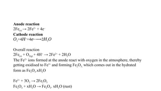 electrochemistry engineering chemistry KTU syllabus | PPTX