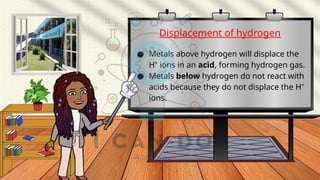Electrochemistry in the caribbean exams.pptx