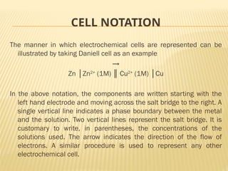 Cell notation std electrode potential and DHLL | PPT