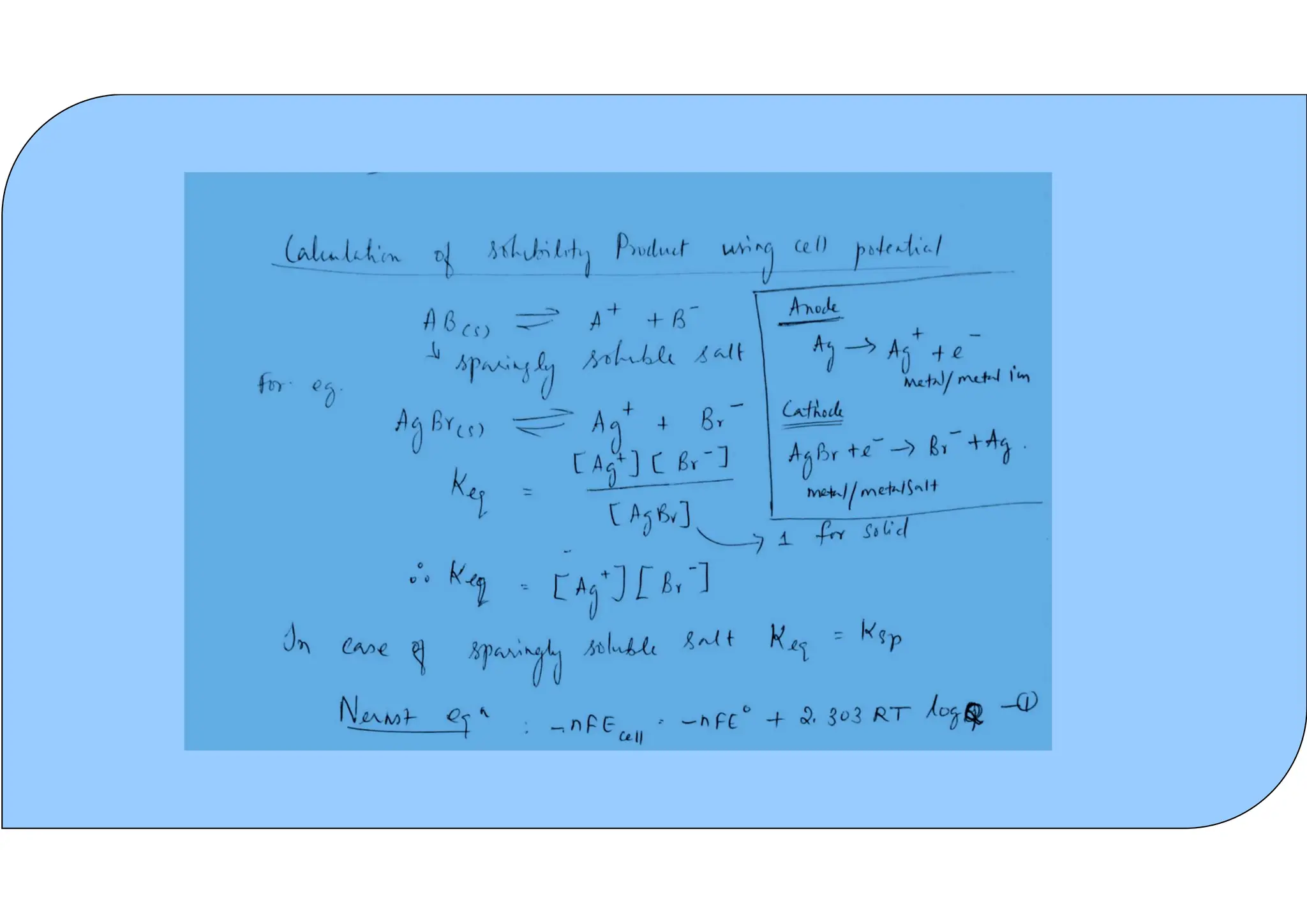 Electrochemistry chemisty notes btech ppt energy | PDF