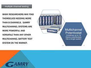 Electrochemistry Applications: Batteries | PPTX