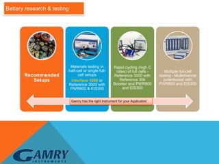 Electrochemistry Applications: Batteries | PPTX