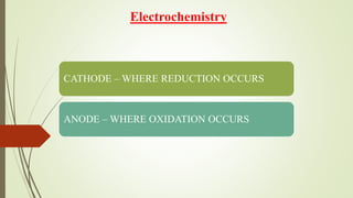 ELECTRO CHEMISTRY l electrolytic cell std 12 lec 1 | PPTX