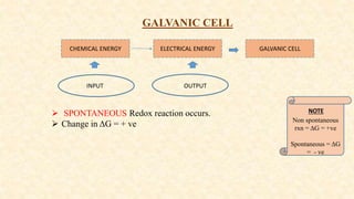 Electrochemistry galvanic cell lec 2 std 12 | PPTX