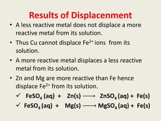 Electrochemistry presentation 1 | PPT
