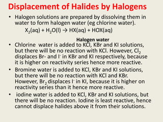 Electrochemistry presentation 1 | PPT