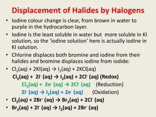 Electrochemistry presentation 1 | PPT