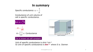 ELECTROCHEMISTRY(1).pptx
