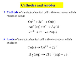 Electrochemistry Introduction electrochemical cells | PPT