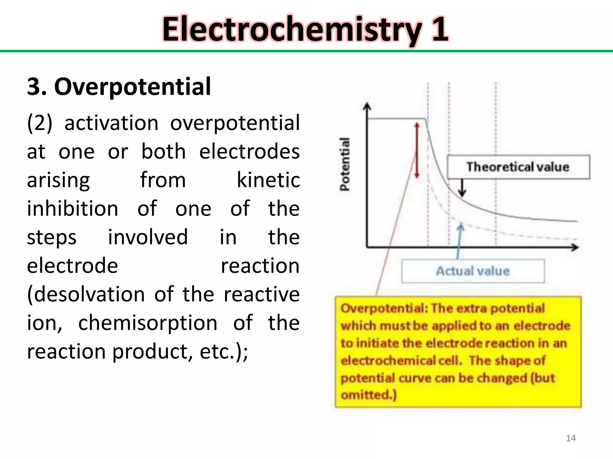 Electrochemistry 1 the basic of the basic | PPTX